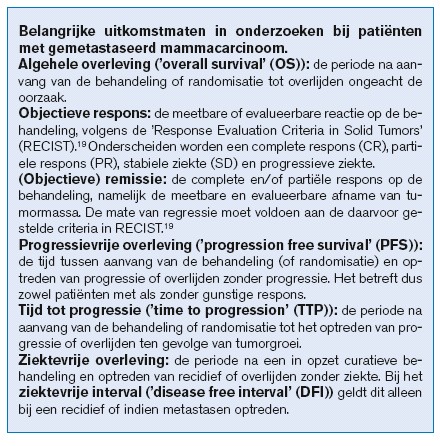 Palliatieve behandeling van gemetastaseerd mammacarcinoom